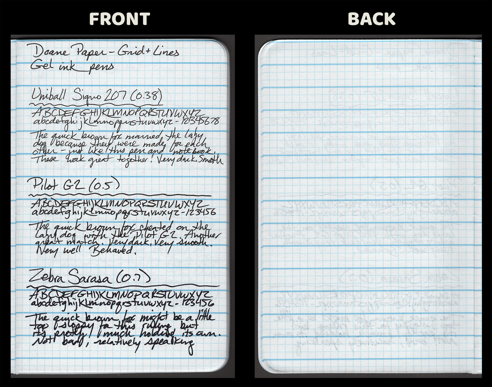 Doane Grid+Lines Pocket Notebook Page Scan – Gel Ink Pens